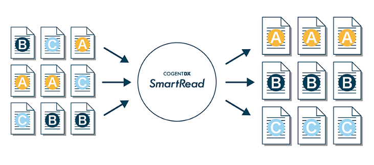 SmartRead（旧：Tegaki）の評判・口コミ・料金を徹底解説！ - 起業ログ