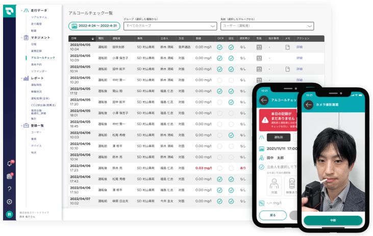 SmartDrive Fleet（スマートドライブフリート）の特徴・評判・口コミ・料金を徹底解説！ - SaaS LOG