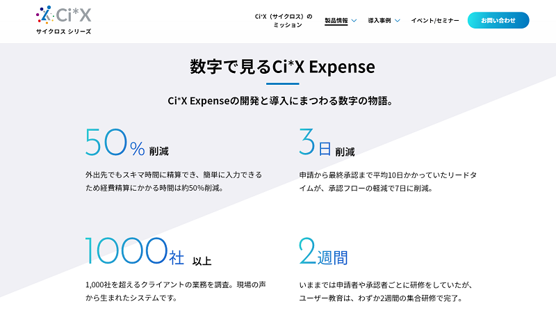 Ci*X Expense（サイクロスエクスペンス）の特徴・評判・料金を解説！ - 起業LOG SaaS