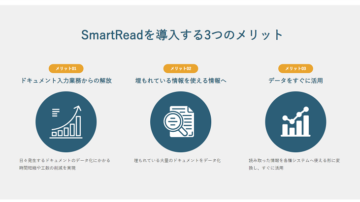 SmartRead（旧：Tegaki）の評判・口コミ・料金を徹底解説！ - 起業ログ
