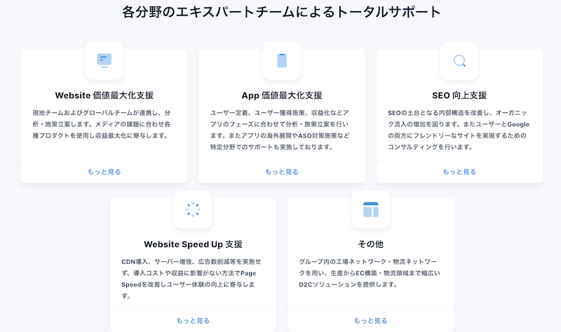 AnyManagerとは？評判・口コミ・料金を解説！ - 起業LOG SaaS