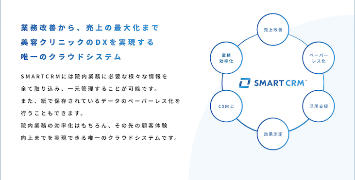 SMARTCRMとは？評判・口コミ・料金を解説！ - 起業LOG SaaS