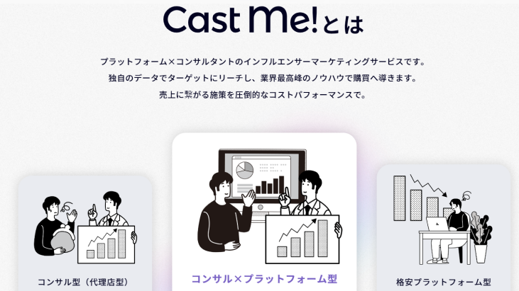 Cast Me!（キャストミー）とは？評判・口コミ・料金を解説！ - 起業LOG SaaS