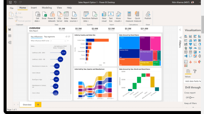「Microsoft Power BI」の特徴・評判・口コミ・料金を徹底解説！ - 起業LOG SaaS