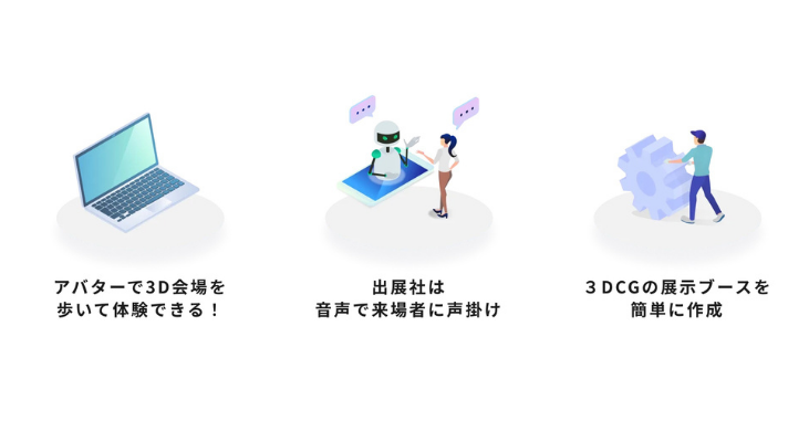 ZIKU（ジクウ）とは？評判・口コミ・料金を解説！ - 起業LOG SaaS