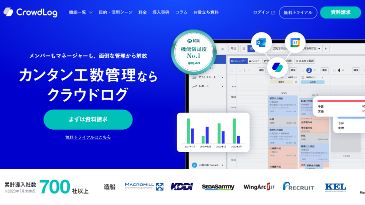 CrowdLog(クラウドログ)の特徴・評判・口コミ・料金を徹底解説 - 起業LOG SaaS