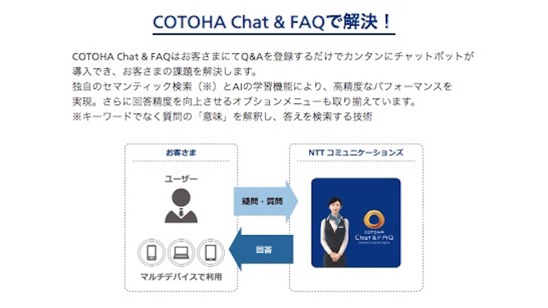 COTOHA Chat & FAQ の評判・口コミ・料金・価格を徹底解説！ - 起業LOG SaaS