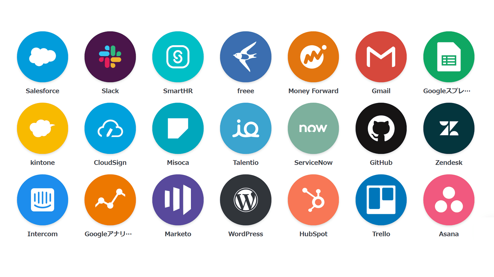 Anyflowの特徴・評判・口コミ・料金を徹底解説！ - 起業LOG SaaS