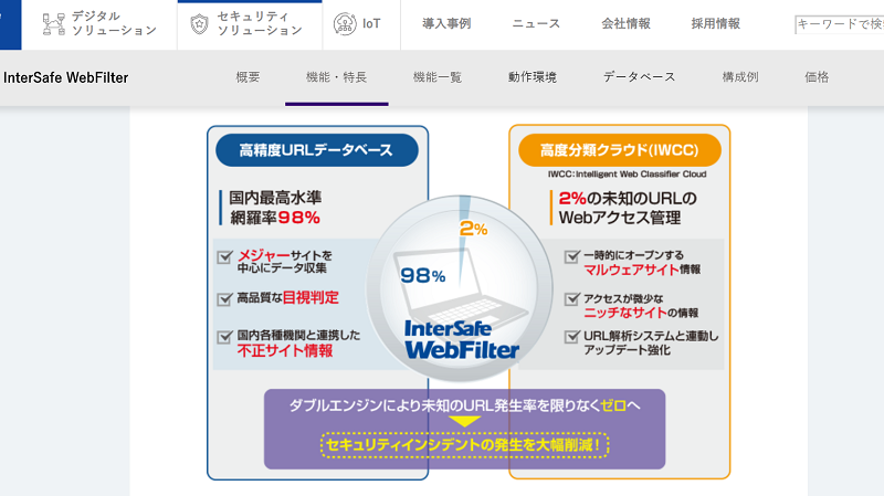 InterSafe WebFilterの特徴・評判・口コミ・料金を徹底解説！ - 起業LOG SaaS