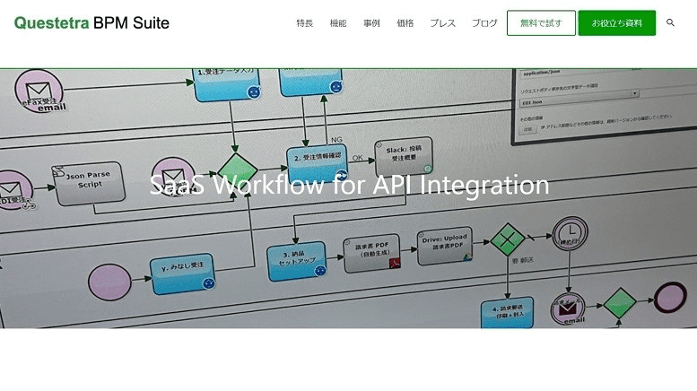 Questetra BPM Suiteの特徴・評判・口コミ・価格を徹底解説！ - 起業LOG SaaS