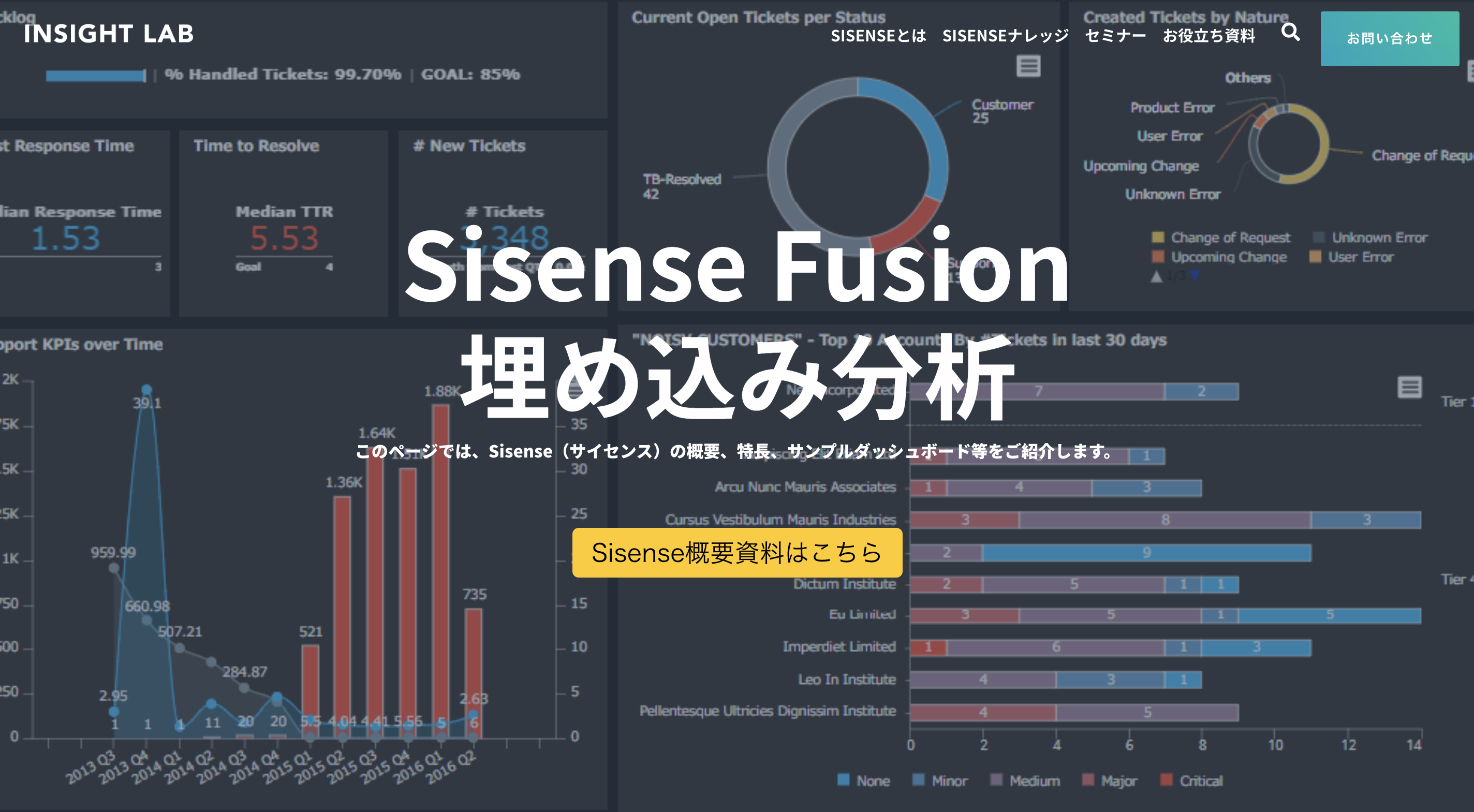 Sisenseとは？評判・口コミ・料金を解説！ - 起業LOG SaaS
