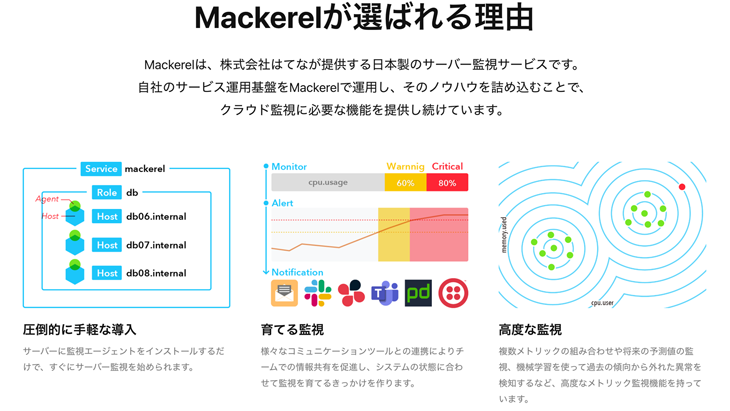 Mackerel（マカレル）とは？評判・口コミ・料金を解説！ - 起業LOG SaaS
