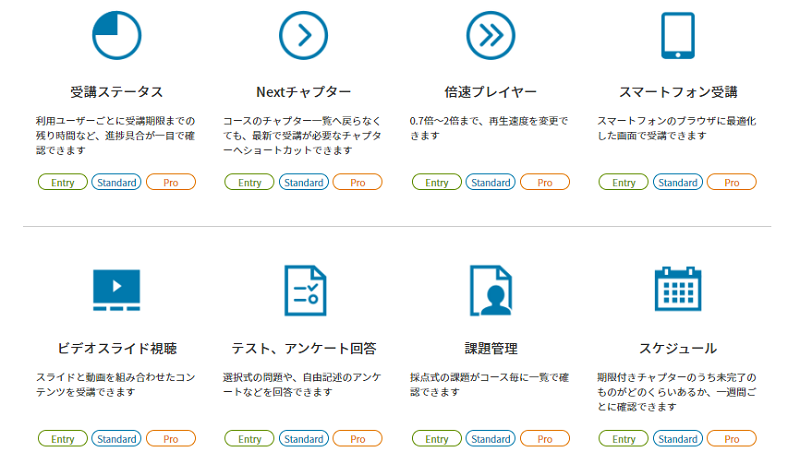 Cloud Campus（クラウドキャンパス）の特徴・評判・口コミ・料金を解説！ - 起業LOG SaaS