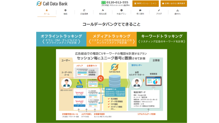 Call Data Bankとは？評判・口コミ・料金を解説！ - 起業LOG SaaS