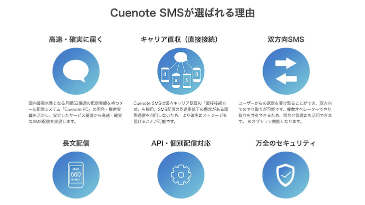 Cuenote SMS（キューノートSMS）の特徴・評判・口コミ・料金を解説！ - 起業LOG SaaS