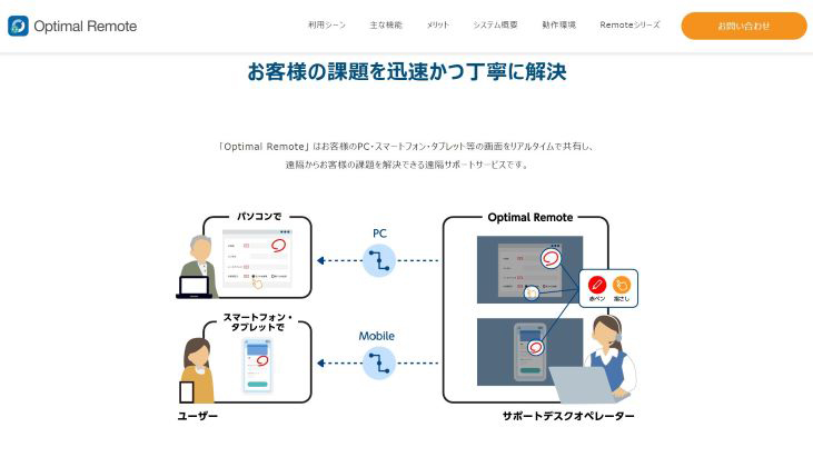 Optimal Remoteとは？評判・口コミ・料金を解説！ - 起業LOG SaaS