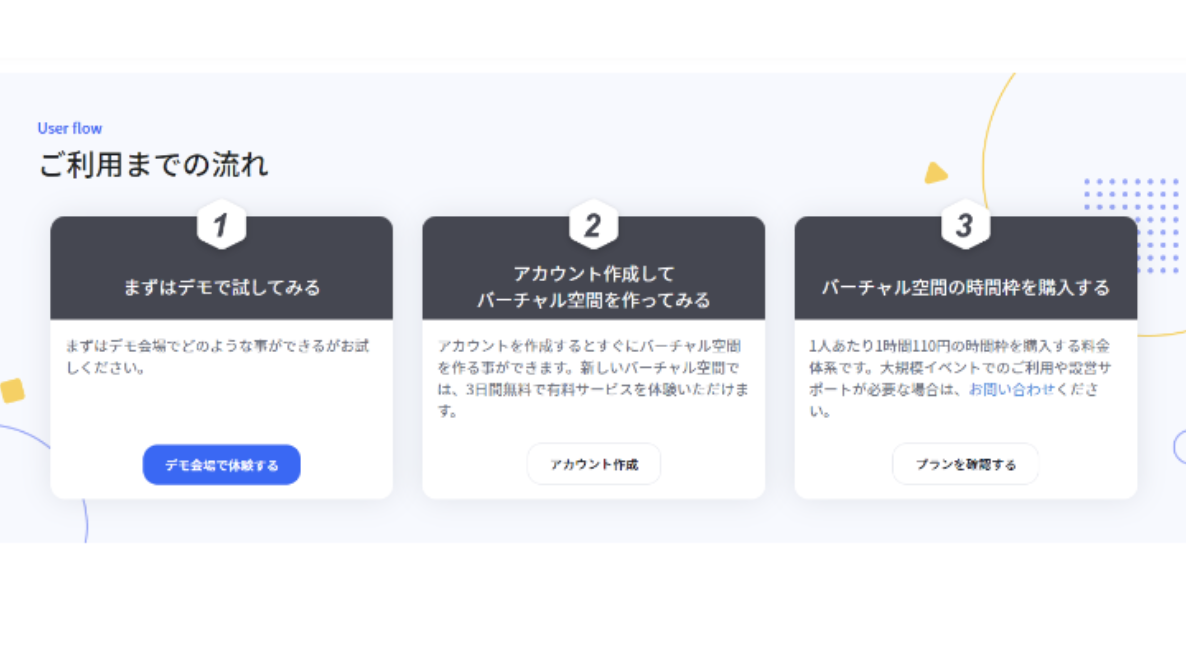 reBako.io（リバコ）とは？評判・口コミ・料金を解説！ - 起業LOG SaaS