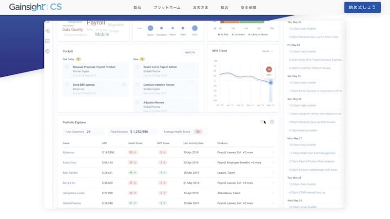Gainsight CSの特徴・評判・口コミ・料金を徹底解説！ - 起業LOG SaaS