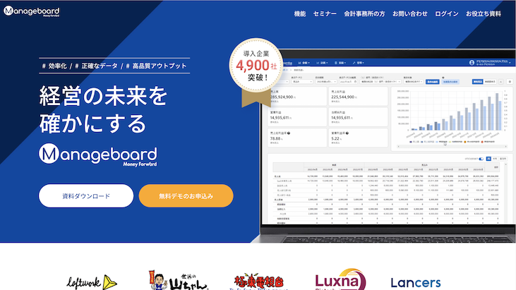Manageboard（マネージボード）の特徴・評判・口コミ・料金を徹底解説！ - 起業LOG SaaS