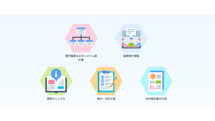 GROWI.cloud（グロウィドットクラウド）とは？評判・口コミ・料金を解説！ - 起業LOG SaaS